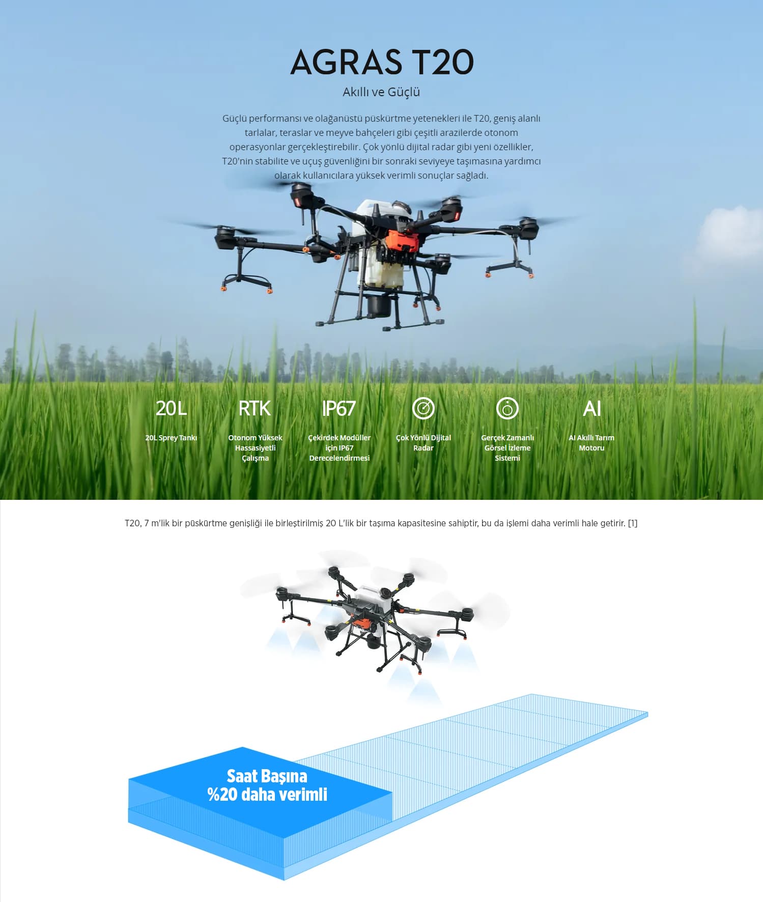 DJI STORE TURKIYE - DJI Agras T20 - Zirai Dron | DJI Store