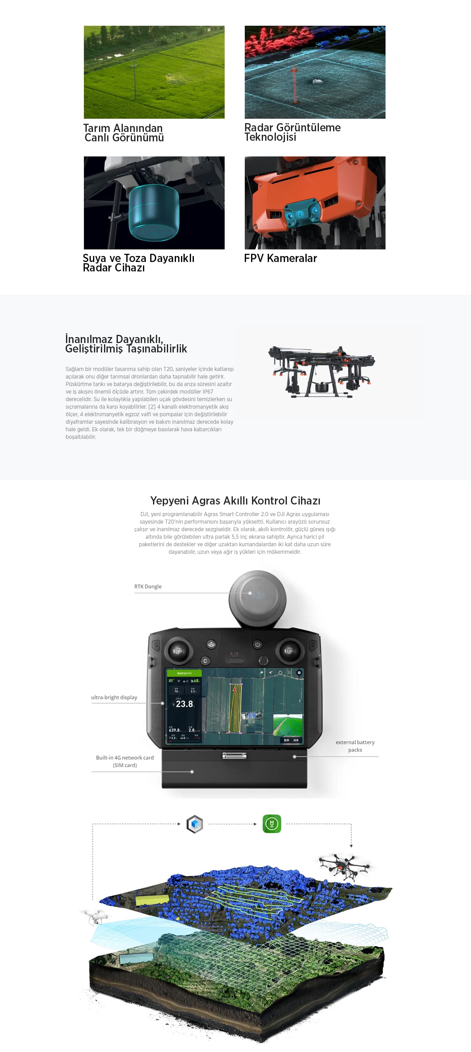 DJI STORE TURKIYE - DJI Agras T20 - Zirai Dron | DJI Store